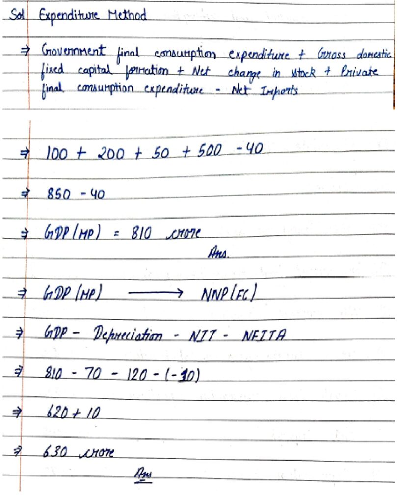 Class 12 Expenditure Method Solutions | Prepared by CHK Students ...