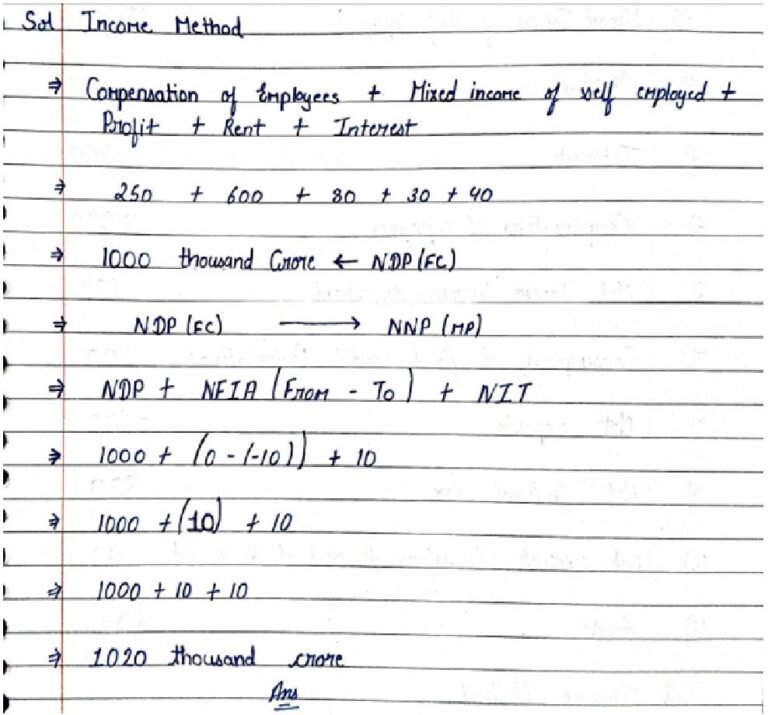 Class 12 Income Method Solutions | Prepared by CHK Students - Commerce ...
