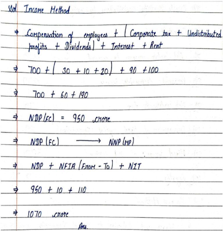 Class 12 Income Method Solutions | Prepared by CHK Students - Commerce ...