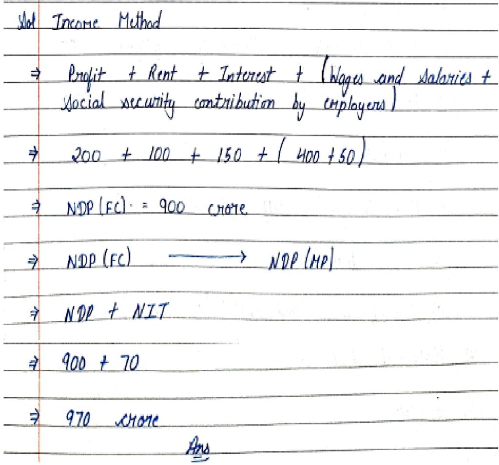 Class 12 Income Method Solutions | Prepared by CHK Students - Commerce ...