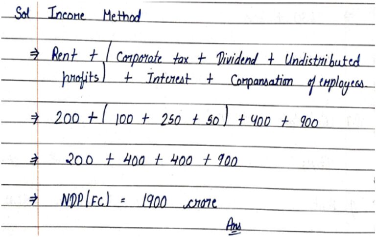 Class 12 Income Method Solutions | Prepared by CHK Students - Commerce ...
