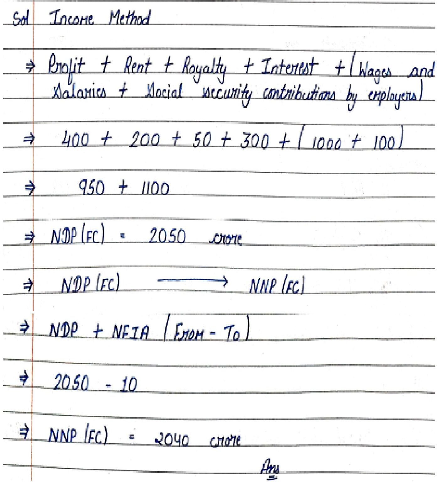 Class 12 Income Method Solutions | Prepared by CHK Students - Commerce ...